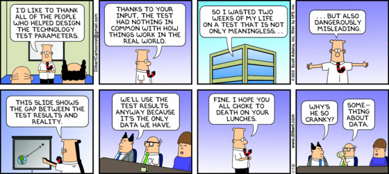 Ensuring Meaningful Testing… – The Tech Blog of Dan Usher